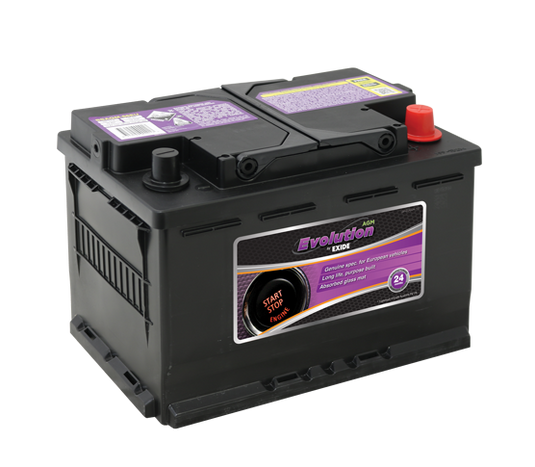 Perth Discount Batteries | Car Batteries Perth – perthdiscountbatteries ...
