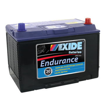 Perth Discount Batteries | Car Batteries Perth – perthdiscountbatteries ...